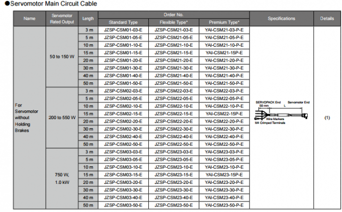 JZSP-CMP01-05-E Servo Motor Cable 5M Or 10M / YASKAWA Servo Cable