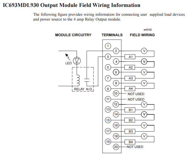 Isolated Relay Input Output Module GE Fanuc IC693MDL930E Series 90-30