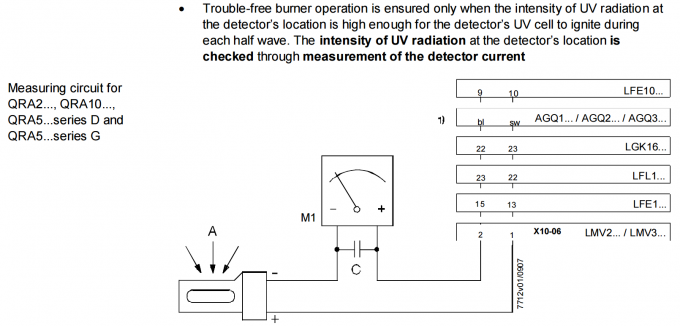 SIEMENS QRA2 Burner Flame Detector Photocell UV - Detector One Year ...
